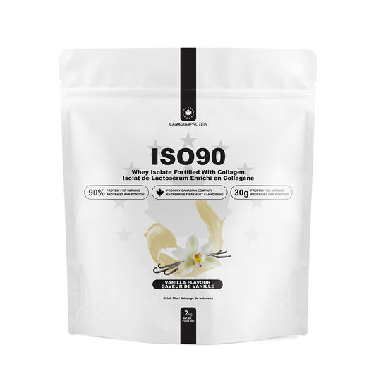 Whey Protein Isolate – Canadian Protein